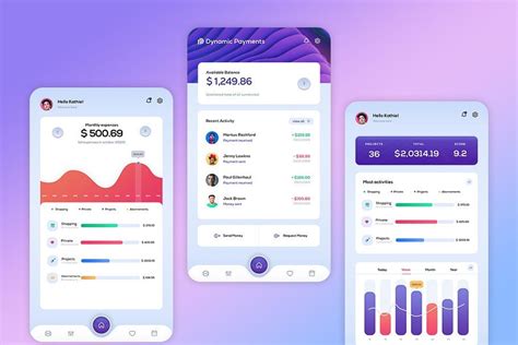 I Tested A React App With Jest Enzyme Testing Library And Cypress Here