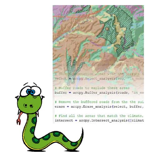 ¿hasta Donde Llegamos Con Python Y Arcpy Tyc Gis Formación