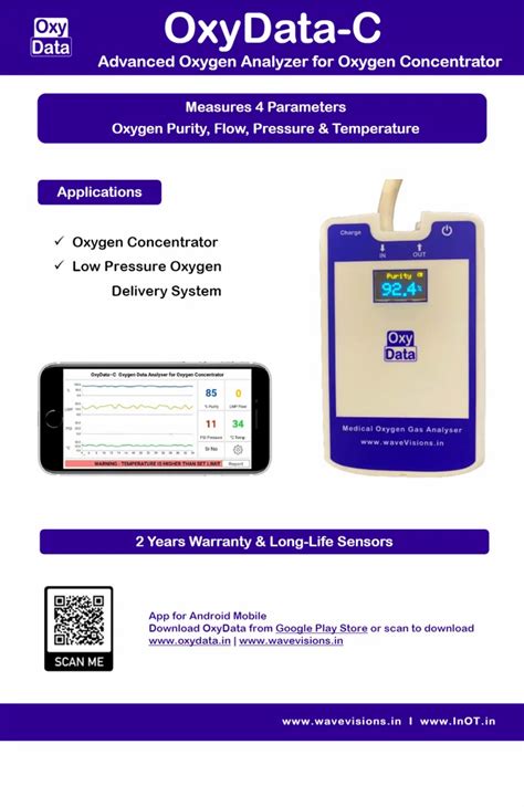 Medical O2 Analyzer At ₹ 39000 Piece Oxygen Analyzer In Vadodara Id