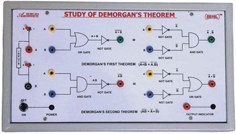 demorgan s theorems for laboratory packaging type box at best price