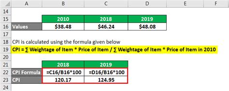 Excel Inflation Formula Master Inflation Calculations Easily Daily Excel Tips