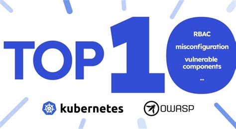 sunil bhati on linkedin owasp kubernetes top 10 sysdig