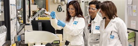 Policies PPG Sustainability Report