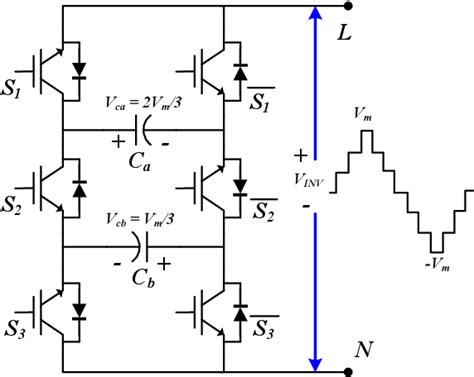 Figure 1 From Predictive Control Of Seven Level Multi Level Inverter