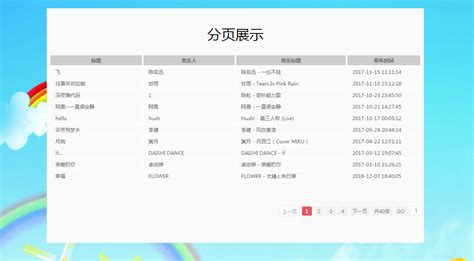 java ssm框架实现分页功能 oracle HelloWorld开发者社区