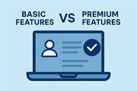 Choosing The Right Strategy For Basic Vs Premium Features In Django Simplico