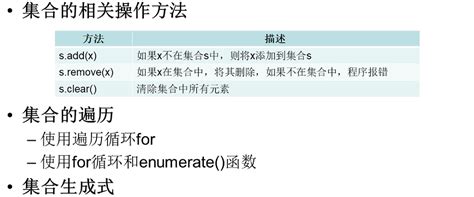 python数据结构基础总结 python数据结构复习 CSDN博客