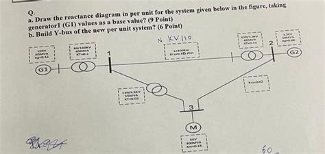 Q A Draw The Reactance Diagram In Per Unit For The Chegg Com