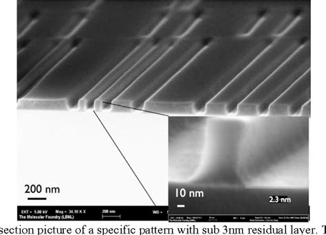 Figure 1 From Digital Planar Holograms Fabricated By Step And Repeat Uv