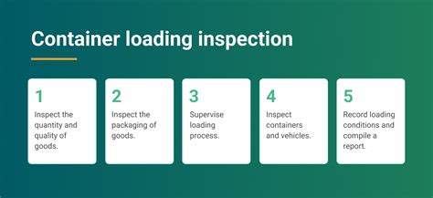 Help In Container Loading [ Tips On Container Loading Calculator]