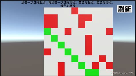 unity 中的简单a 寻路 （astar寻路）实现 csdn博客