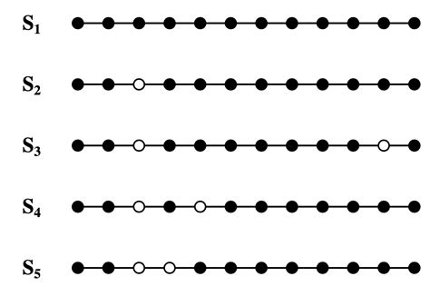 Chromium Web Page Rendering Using Blink Cc And Scheduler — Teletype
