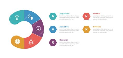 Premium Vector Aarrr Metrics Framework Infographics Template Diagram With Round Slice Circle