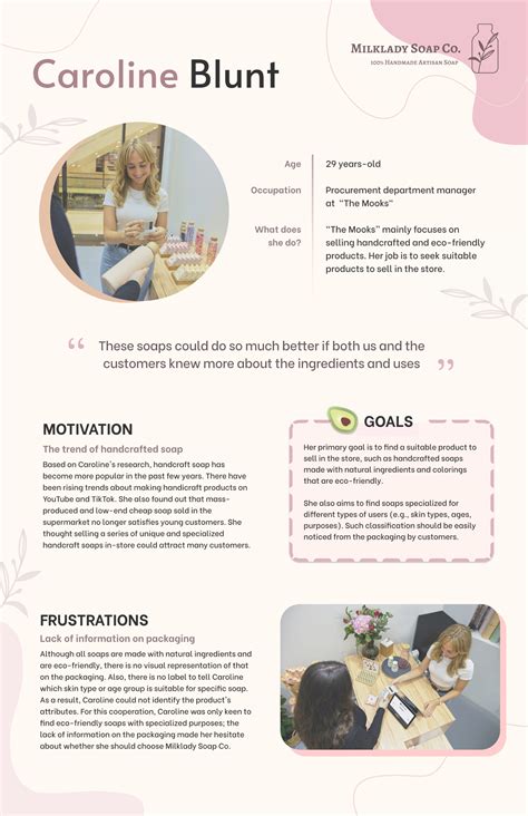 Jenny Chois Design Portfolio