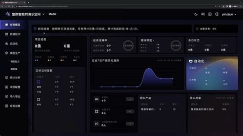 整数智能重磅推出集成sam的智能标注工具20 知乎