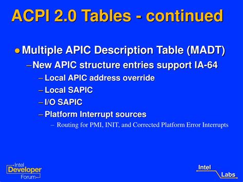 PPT ACPI Support For IA Systems PowerPoint Presentation Free