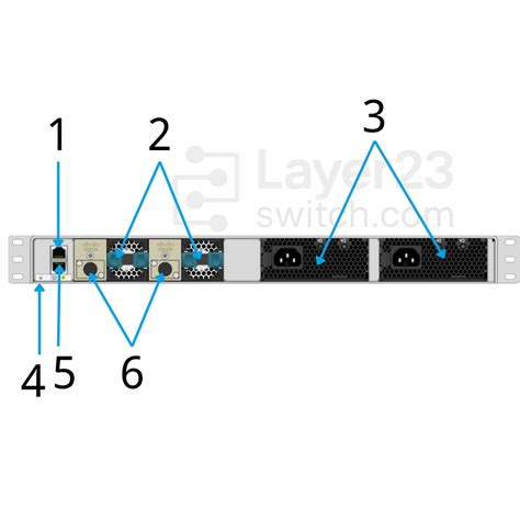 C9200l 24t 4g A Price Catalyst 9200 Switches
