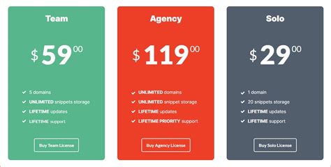 Wpcodebox A Code Snippets Manager Webtng