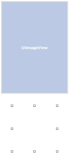 Ios Button Orientation Issue Stack Overflow