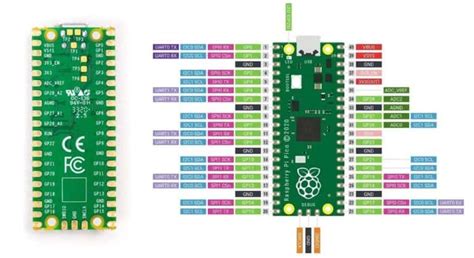 32 Projects With Elecrow Raspberry Pi Pico Advanced Kit