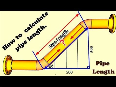 Calculating Pipe Length Easy Pipe Length Piping YouTube In 2024 Pipe Fitting Pipe