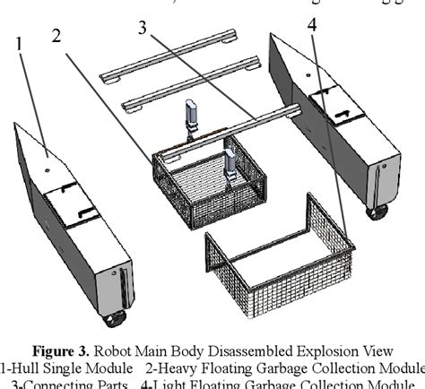 Figure 1 From Design Of A Detachable Surface Garbage Cleaning Robot