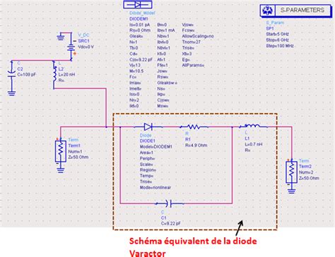 22 Circuit équivalent De Polarisation De La Diode Et Son Modèle Spice