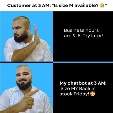 Biren Poriya On Linkedin Ever Lost A Sale At 3 Am Heres A Scenario For You A 18