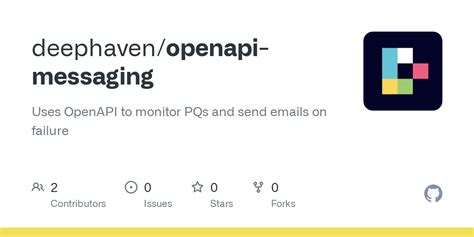 GitHub Deephaven Openapi Messaging Uses OpenAPI To Monitor PQs And Send Emails On Failure