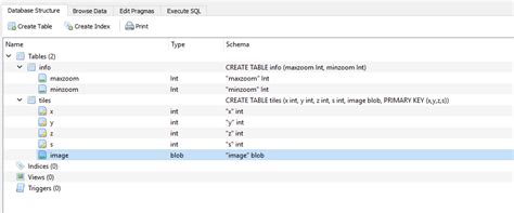 Help Importing Sqlite Db To Qgis Rqgis