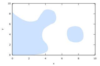 Computational Geometry Construct Polygons From Axis Aligned Intervals Computer Science Stack