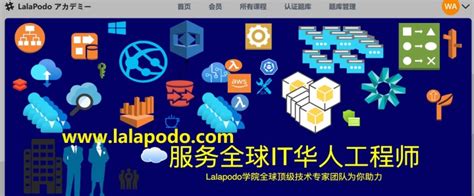 什么是aws，云计算？怎么学？ 知乎