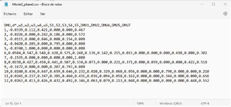 Output File From Phase 2 Source Authors Own Elaboration Download