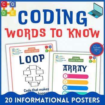 Coding Posters Words To Know Computer Science Programming Classroom