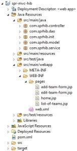 Spring MVC Hibernate Maven CRUD Operations Example Fruzenshtein Notes