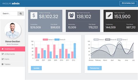 Best Free AngularJS Admin Templates In Free HTML Designs