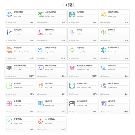 2024最新最全【ctf攻防夺旗赛教程】，零基础入门到精通2024 Xyctf Wp Csdn博客