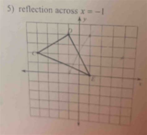 Solved 5 Reflection Across X 1 Math