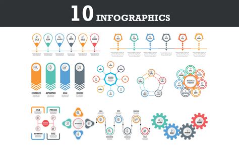 The Biggest Infographics Bundle Ever Includes 10 Presentation Infographics Template Sets