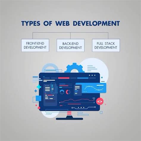 Gigabyteweb Gigabyteweb1 • Instagram Photos And Videos
