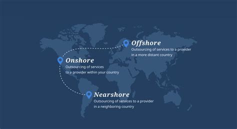 paratech co on linkedin outsourcing businessboosters