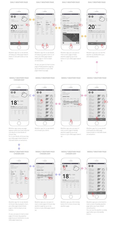 What Is The Weather Apps Wireframe Design On Behance