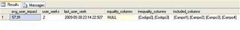 Reducing I O With The Missing Indexes DMVs Simple Talk