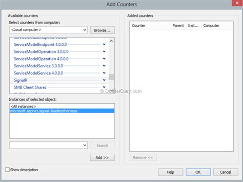 Monitoring Performance Of SignalR Applications DotNetCurry