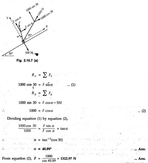 Solved Example And Practice Problems Magnitude Of Resultant