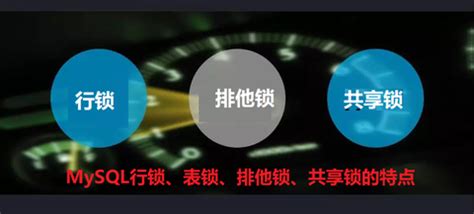 执行一条 SQL 语句期间发生了什么 知乎