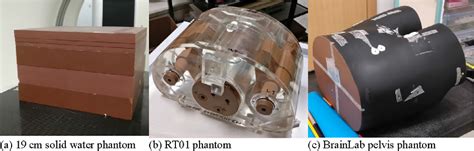 Figure 1 From In Vivo Epid Dosimetry For Imrt And Vmat Based On Through Air Predicted Portal