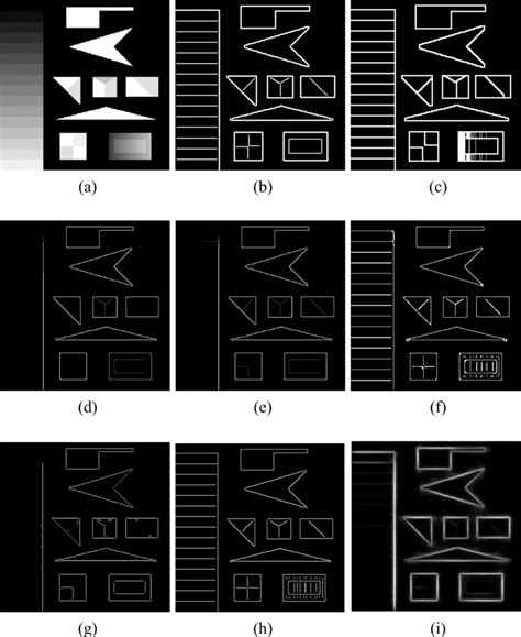 Edge Detection On An Artificial Image A Original Image Edge Maps Download Scientific