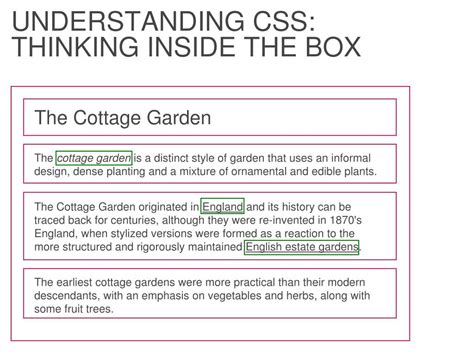 Ppt Understanding Css Thinking Inside The Box Powerpoint
