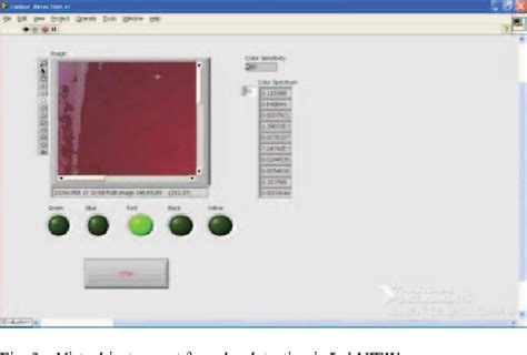 Figure 1 From Image Acquisition And Colour Based Segregation Of Objects